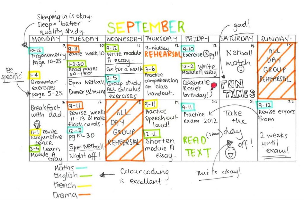 Satik Time Table Kaise Bnaya Jae How To Make A Effective Time Table 